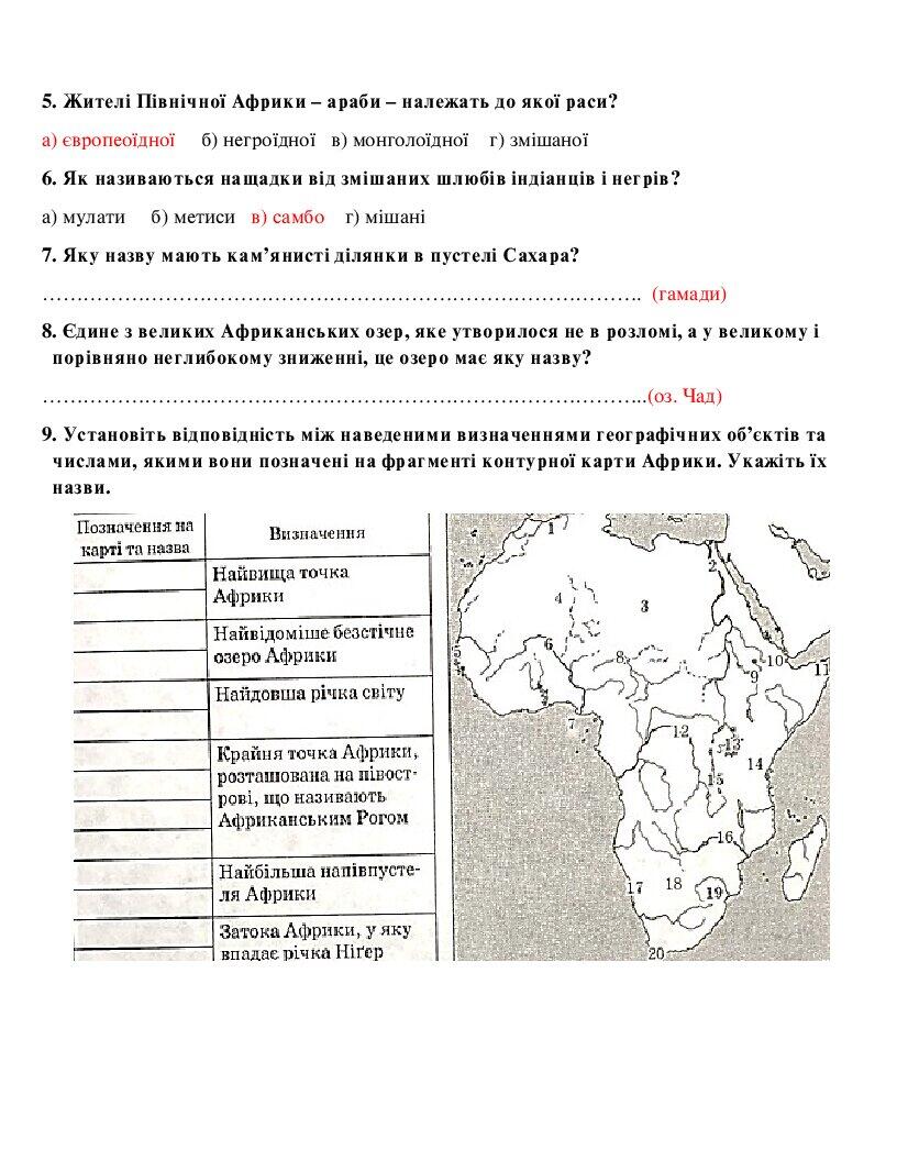 7 клас Африка тематична письмова робота 1 варіант Тест Географія