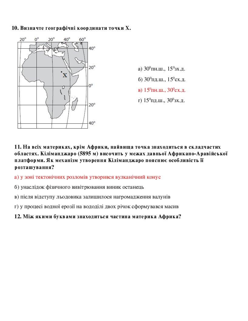 7 клас Африка тематична письмова робота 1 варіант Тест Географія