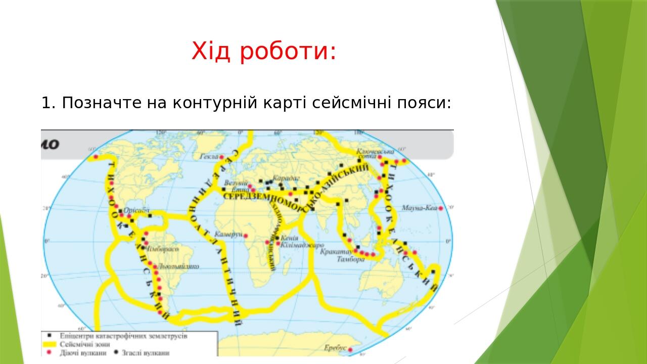 6 клас Презентація Практична робота Нанесення на контурну карту елементів рельєфу сейсмічних