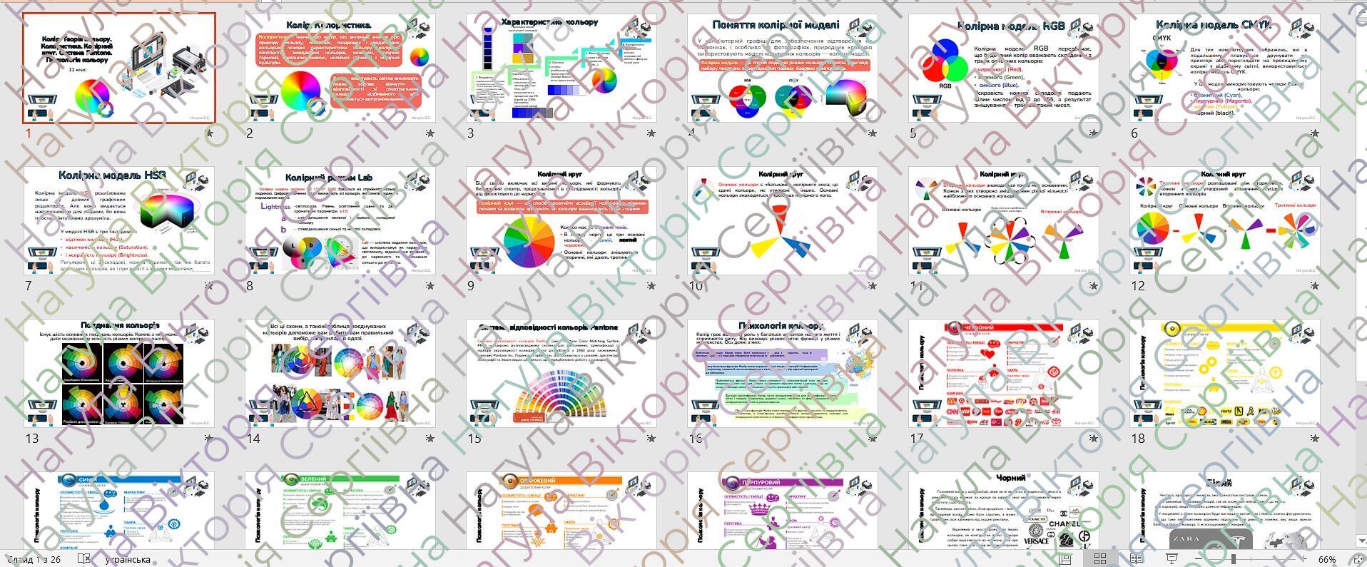 11 клас 16 урок Колір. Теорія кольору. Колористика. Колірний круг. Система Pantone. Психологія ...