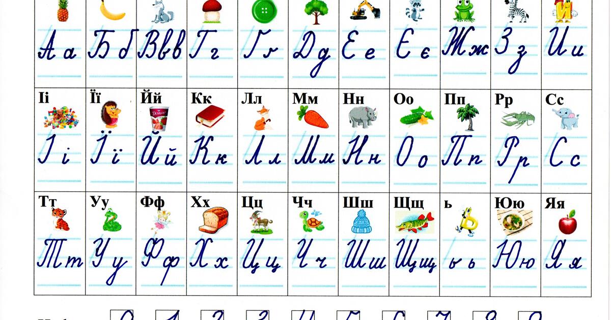 Опорна таблиця "Написання літер та цифр" | Інші методичні матеріали ...