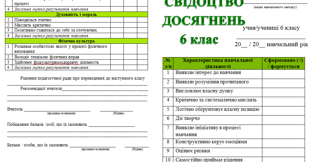 Свідоцтво досягнень 6 клас НУШ Інші методичні матеріали НУШ