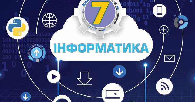 Величини Змінні Python Тест на 11 запитань Інформатика