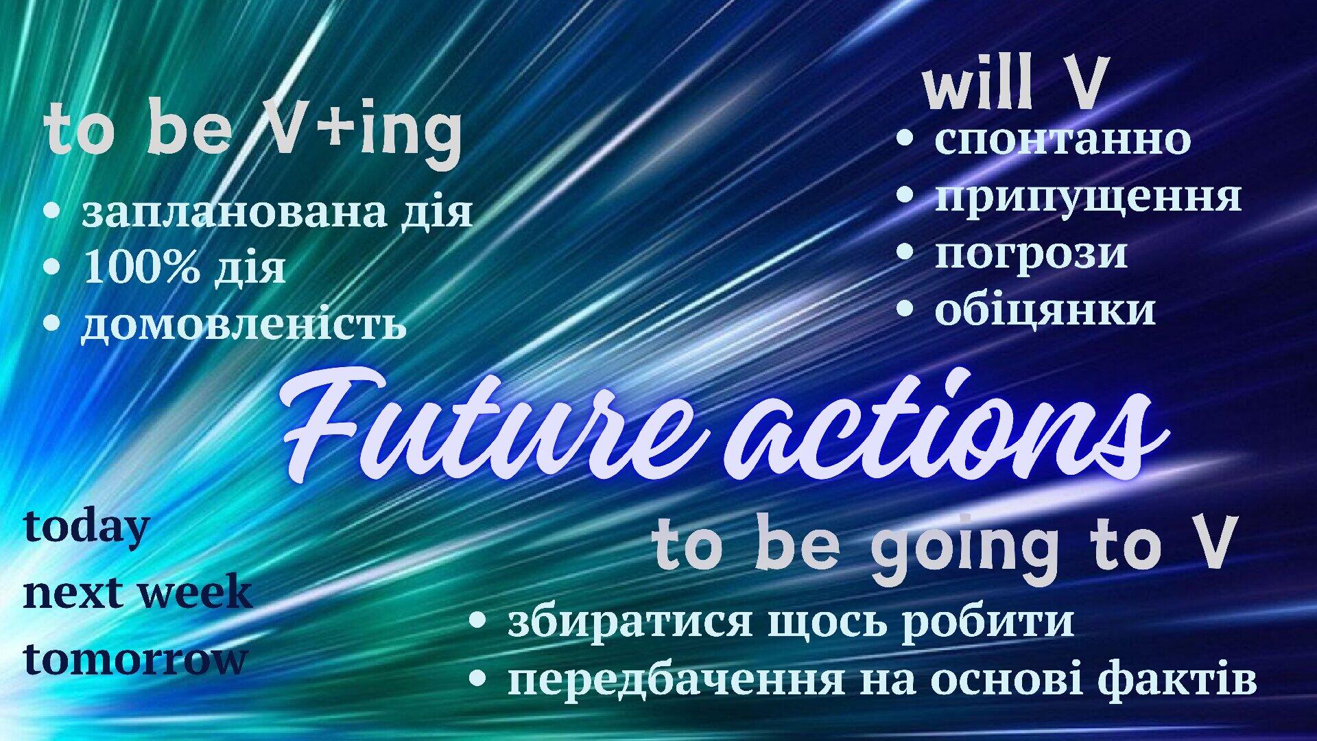 Презентація "Future actions: Future Simple, Present Continuous, to be ...
