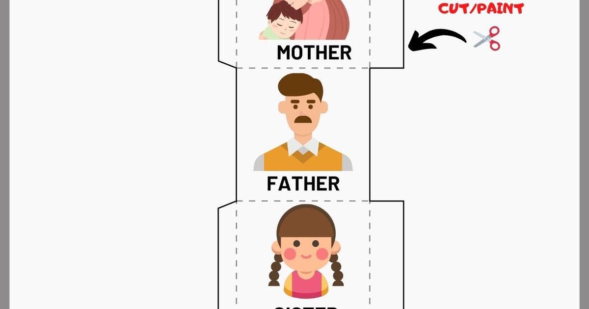 Кубик "Зроби сам" Cube My family | Інші методичні матеріали. Англійська ...