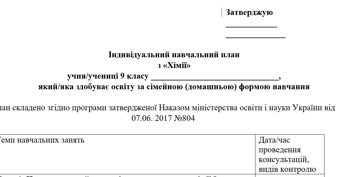 Індивідуальний навчальний план з хімії 9 клас для учнів які здобувають освіту за сімейною
