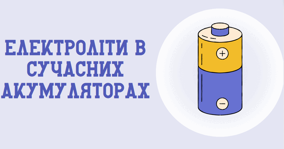 Електроліти в сучасних акумуляторах Презентація Хімія