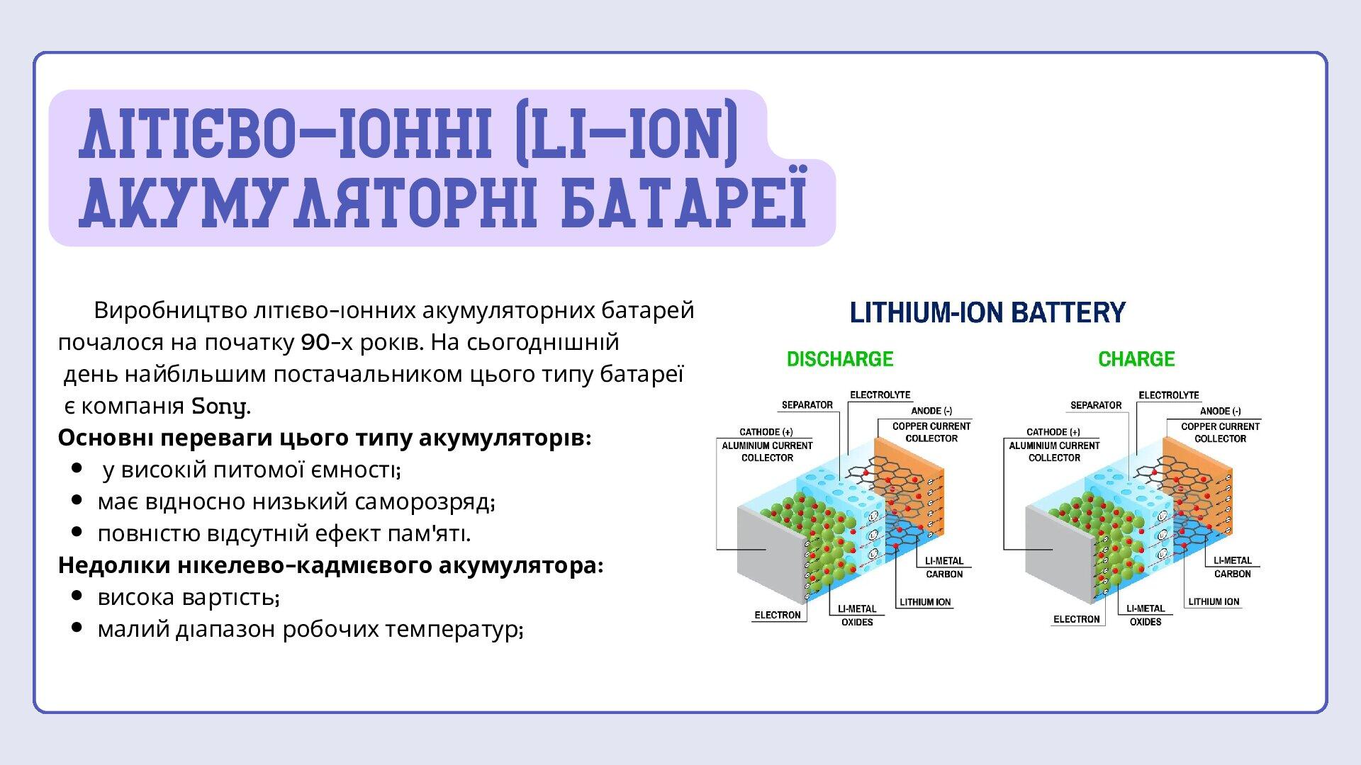 Електроліти в сучасних акумуляторах Презентація Хімія