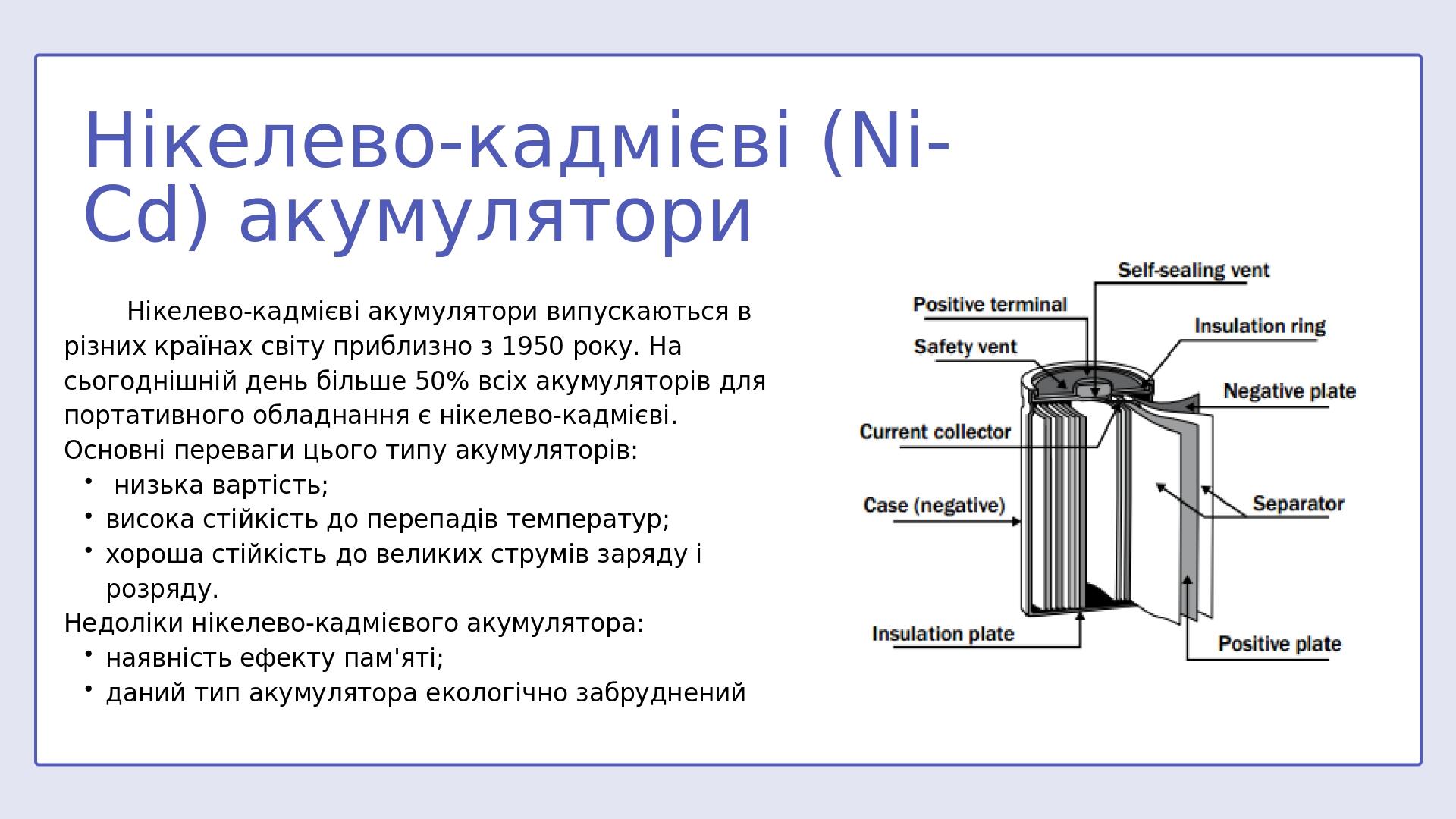 Електроліти в сучасних акумуляторах Презентація Хімія