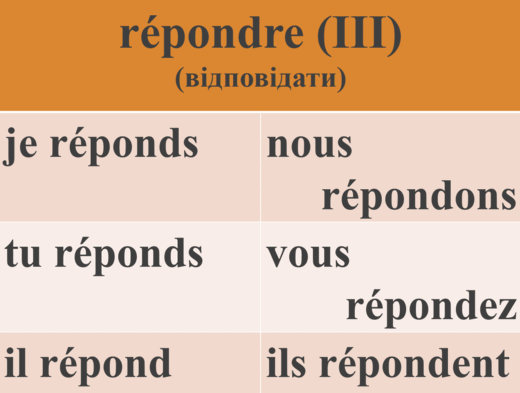 Les verbes défendre, répondre, rendre | Урок на 1 завдання. Французька мова