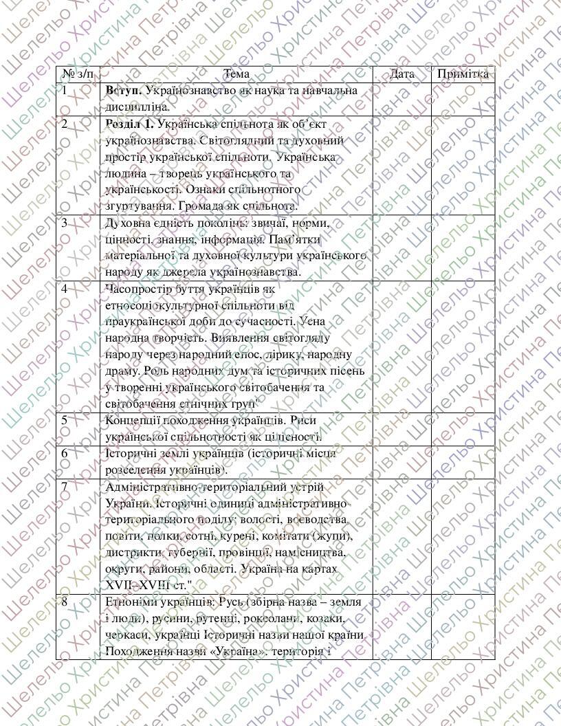 Календарно тематичне планування з українознавства 8 клас 2023 2024 н р КТП Українознавство