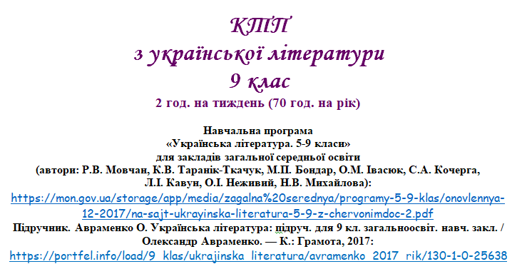 Орієнтовне календарно тематичне планування з української літератури 9