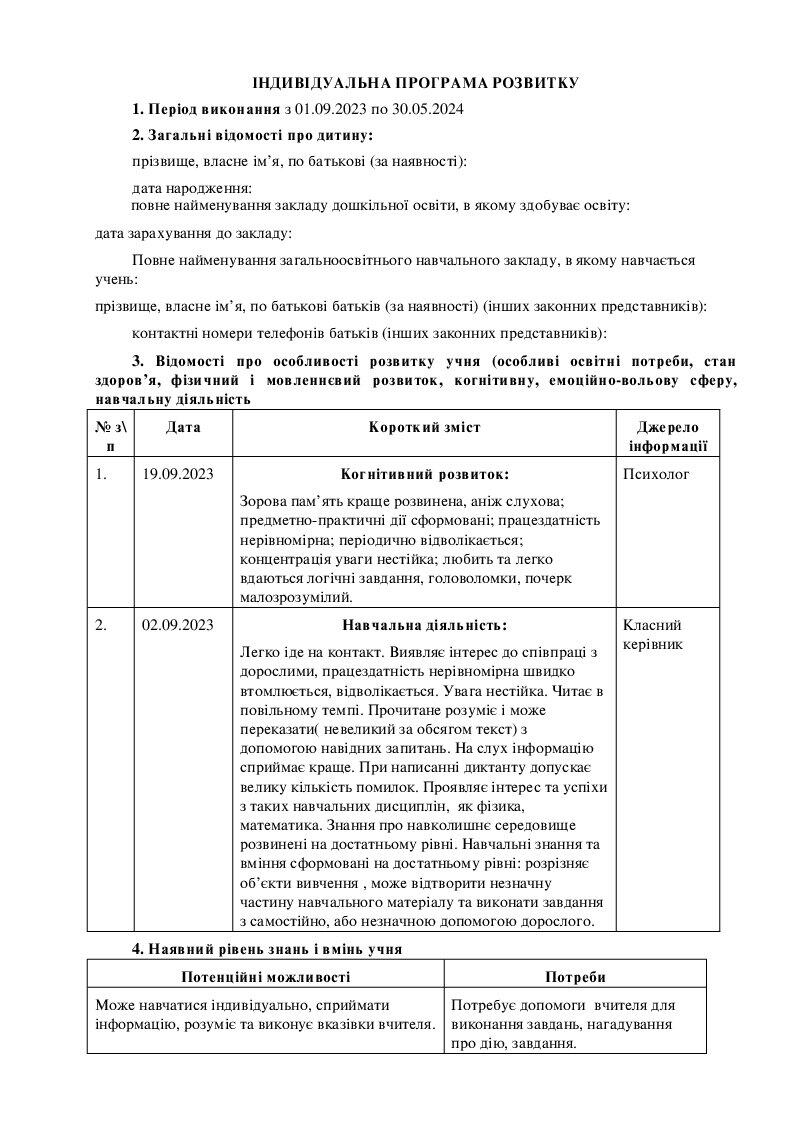 ІПР 7 клас РДУГ | Робоча програма. Спеціальна та інклюзивна освіта