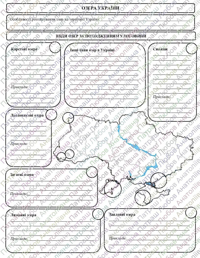Робочий аркуш озера України Інтерактивні матеріали Географія