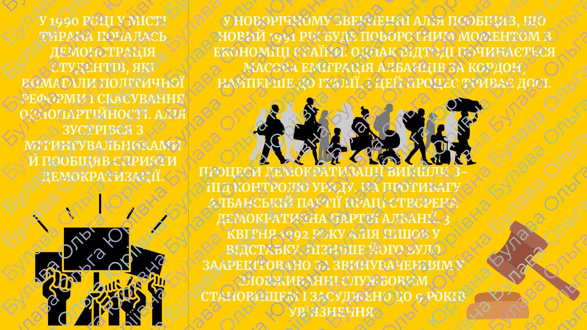 Практична робота "Роль лідерів у трансформаційних процесах у країнах ...