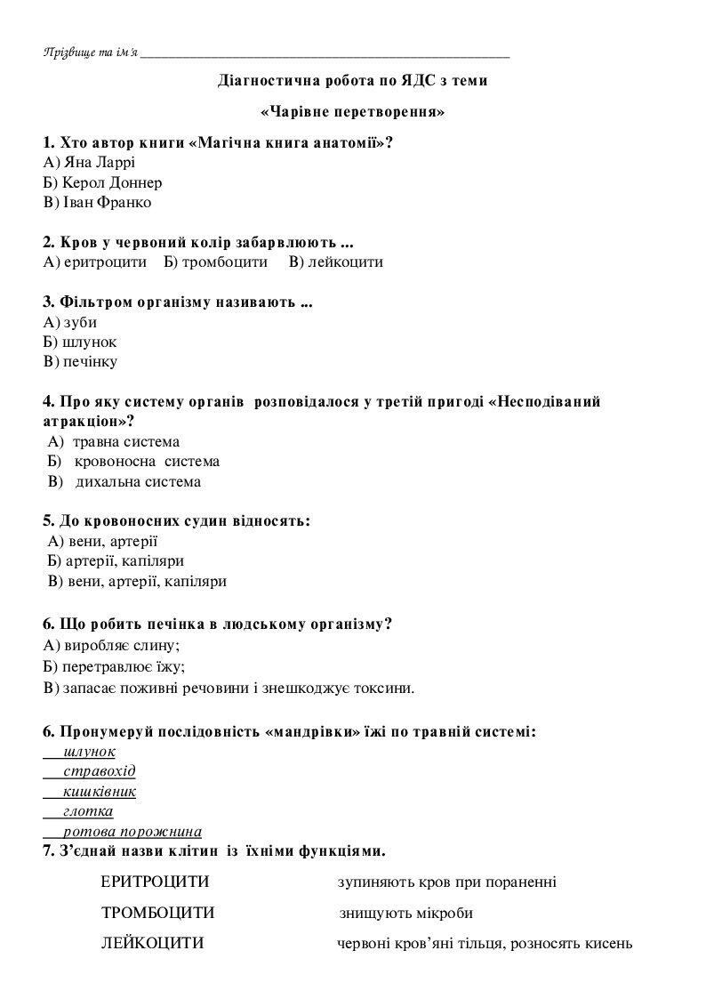 Діагностична робота по ЯДС 4 клас тема Чарівні перетворення Я