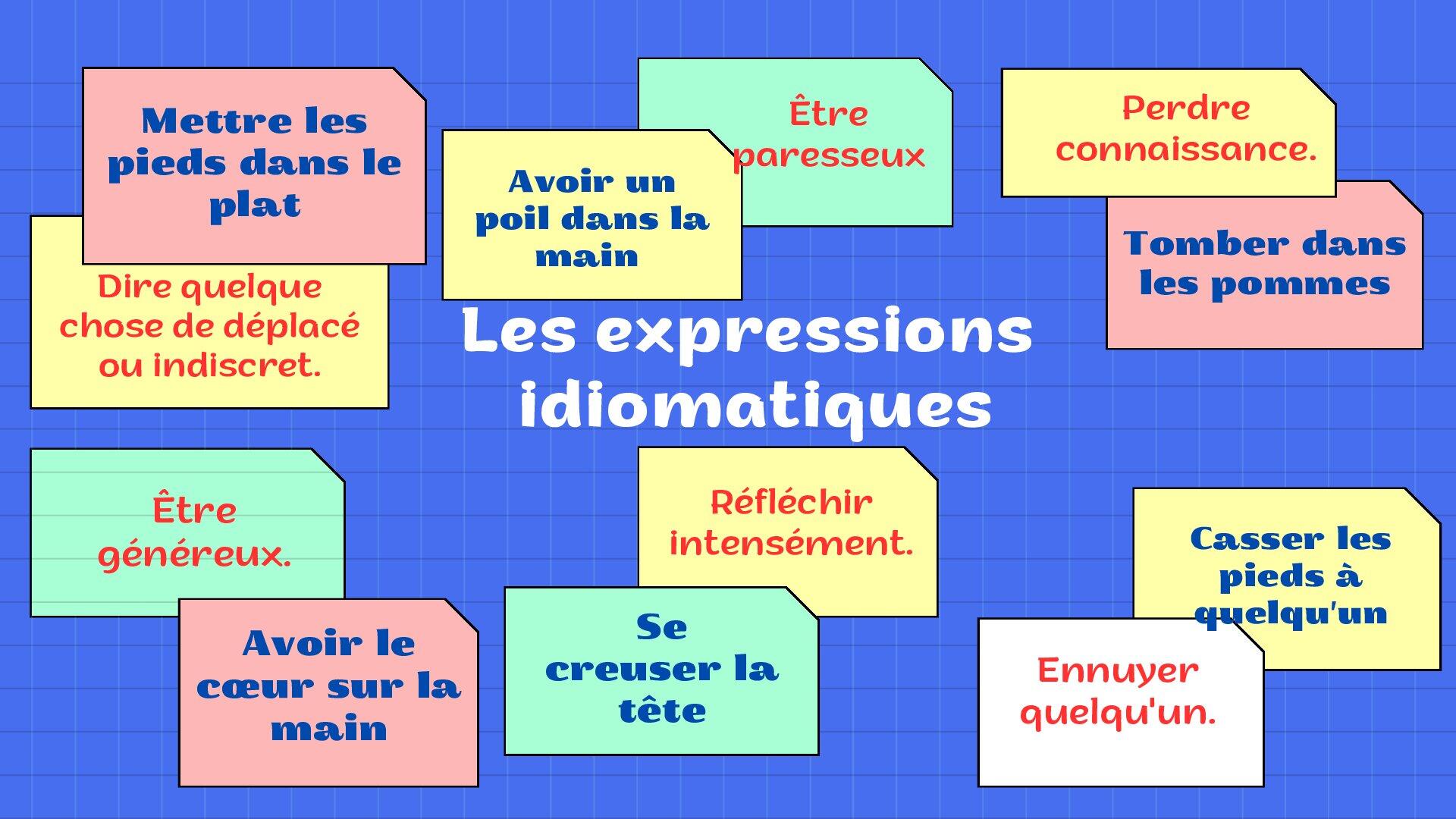 Poster "Les expressions idiomatiques" | Інші методичні матеріали ...