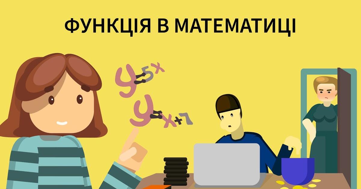 Алгебра 9 клас Контрольна робота по темі Функції Квадратична функція Тест на 8 запитань