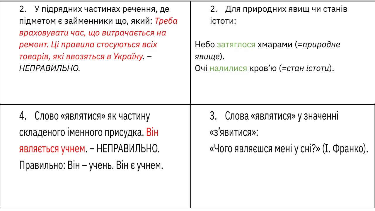 Презентація "Пасивні конструкції з дієсловами на -ся" | Презентація ...