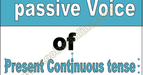 Презентація "Present Continuous Passive Voice" | Презентація ...