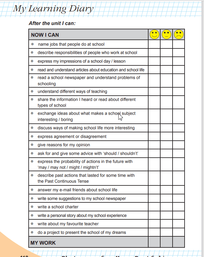 My learning Diary | Урок на 1 завдання. Англійська мова
