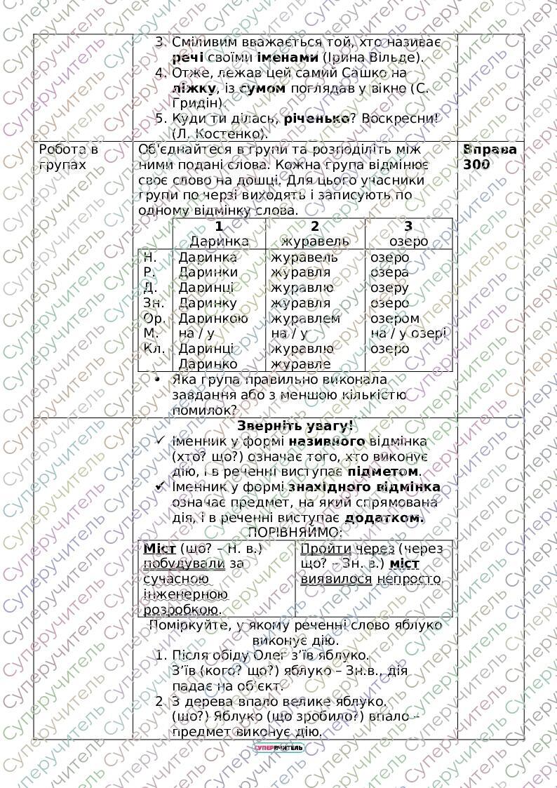 Відмінки іменників Відмінювання іменників Презентація Українська мова