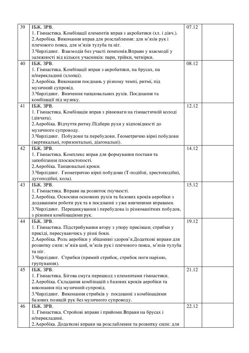 Календарне планування 6 клас НУШ Фізична культура