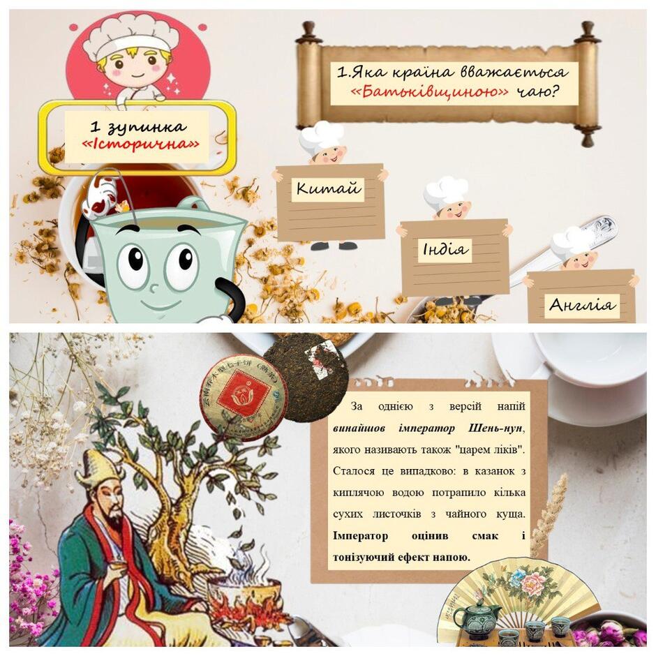 Презентація до 15 грудня - Всесвітнього дня чаю | . Виховна робота