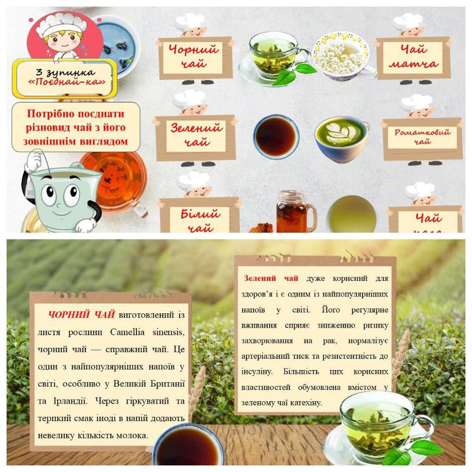 Презентація до 15 грудня - Всесвітнього дня чаю | . Виховна робота