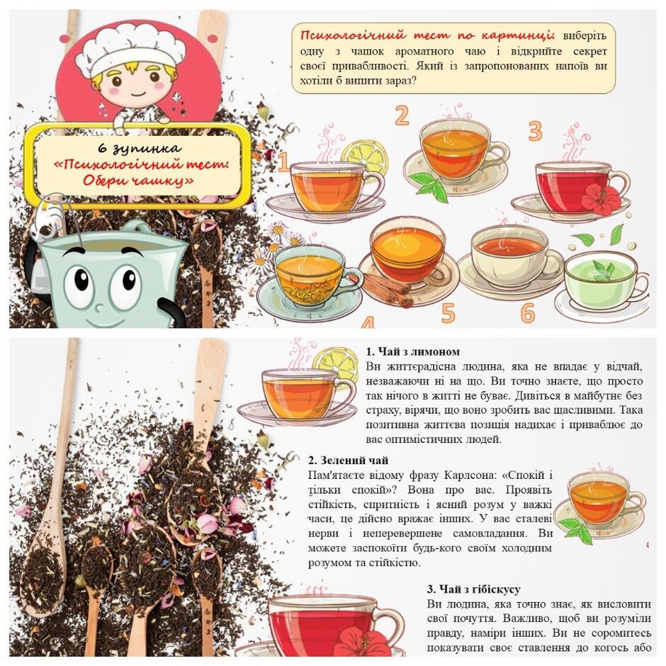 Презентація до 15 грудня - Всесвітнього дня чаю | . Виховна робота