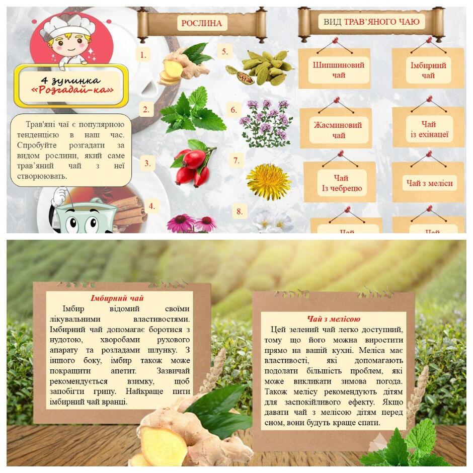 Презентація до 15 грудня - Всесвітнього дня чаю | . Виховна робота