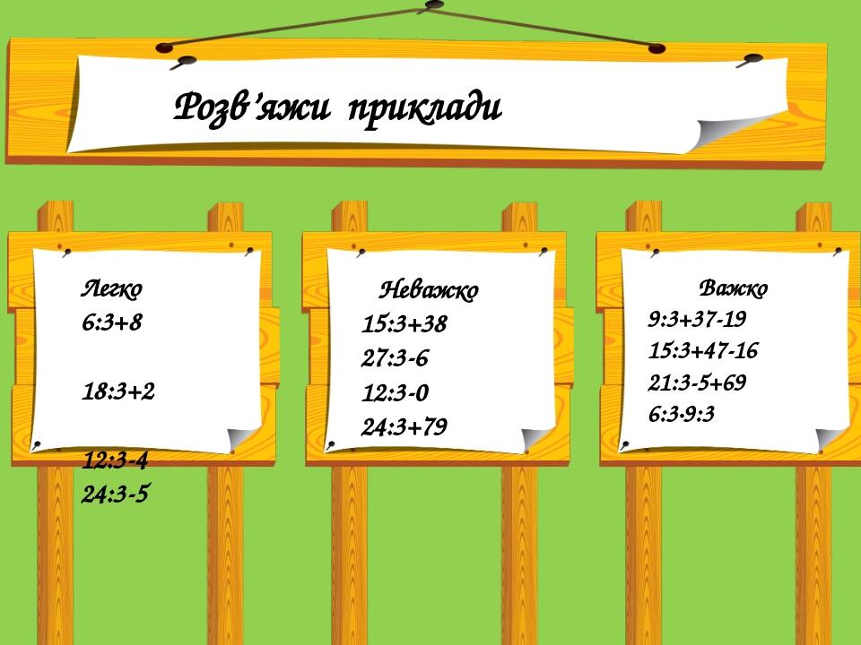 Презентація Таблиця множення числа 3 Таблиця ділення на 3