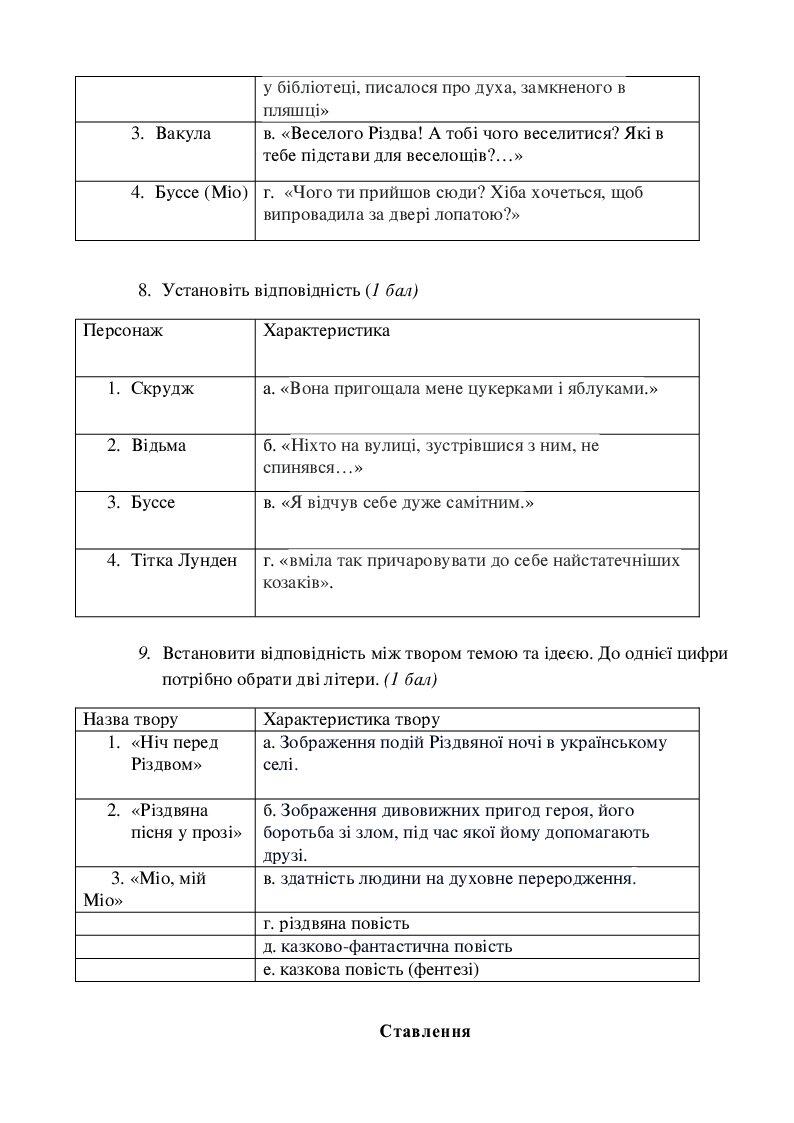 діагностична контрольна робота пригоди і фантастика 6 клас нуш