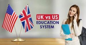 School Education System in England and The USA | Тест на 6 запитань ...