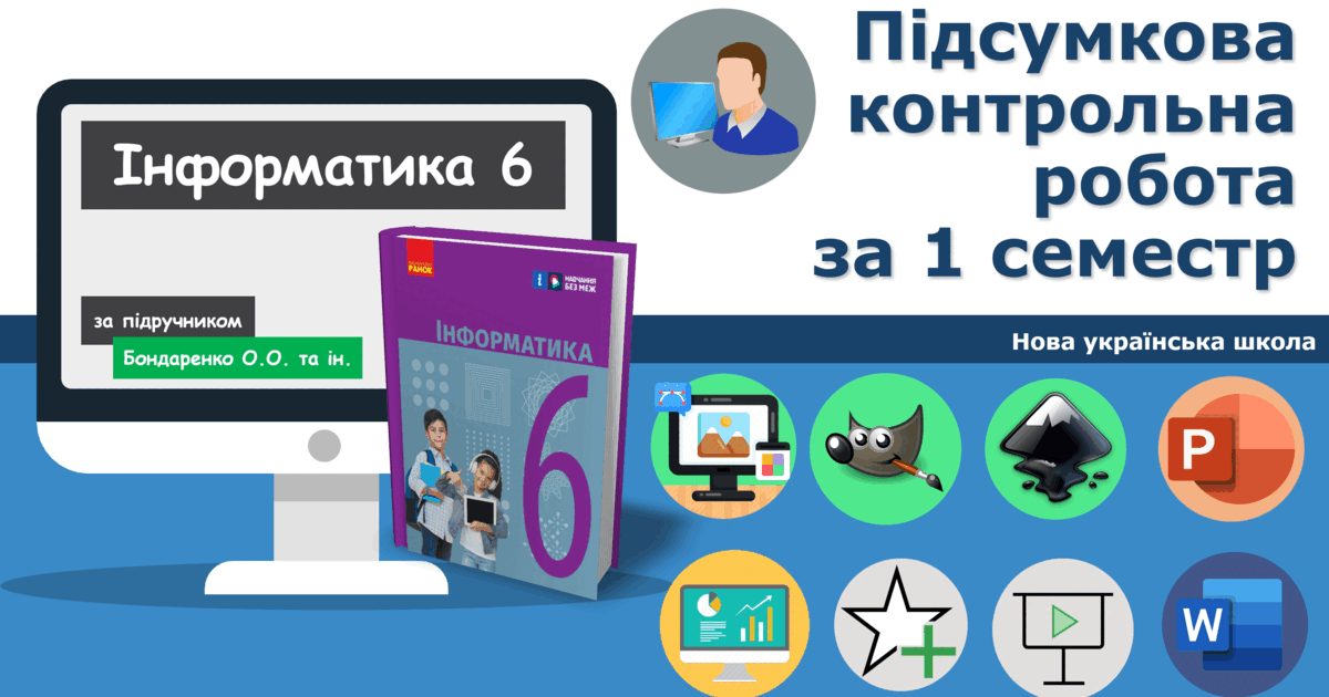 6 клас інформатика НУШ Підсумкова контрольна робота за 1 семестр Тест