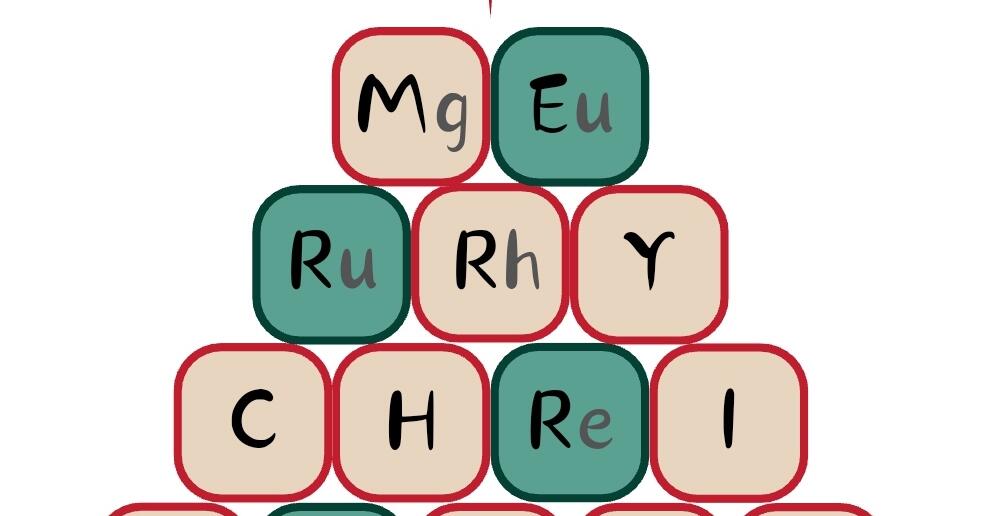 Електронні формули | Christmas Chemistry Puzzle | Chemistree :) | Інші ...