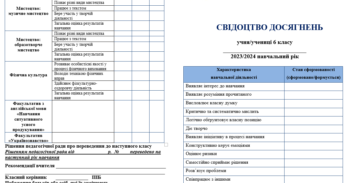 Свідоцтво досягнень 6 клас НУШ Інші методичні матеріали Різне