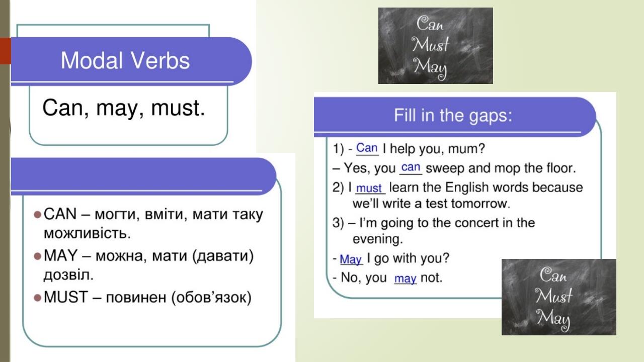 Картка модальні дієслова "Can May Must" | Ілюстрації. Англійська мова