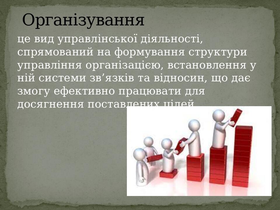 Презентація на тему Функції менеджменту Презентація Основи