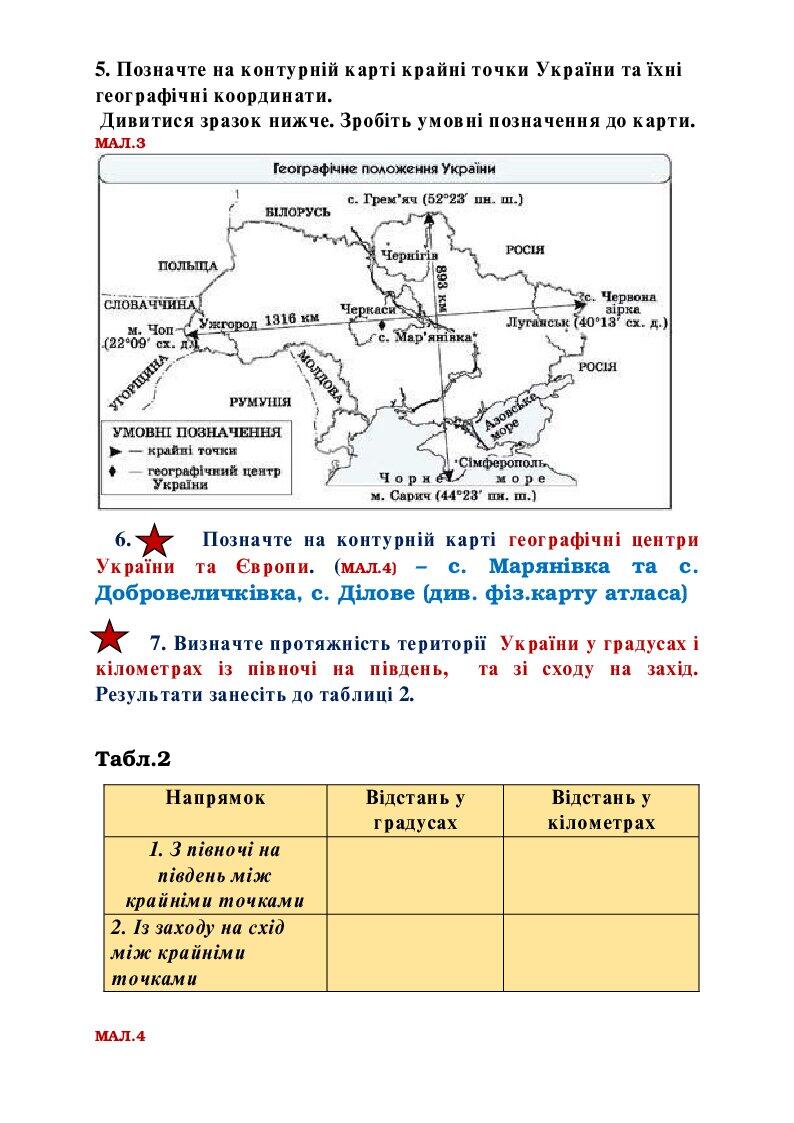 Практична робота № 2 «Позначення на контурній карті кордонів сусідніх