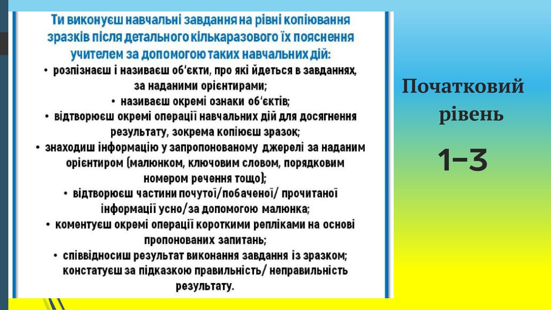 Батьківські збори 4 клас Презентація Дистанційне навчання
