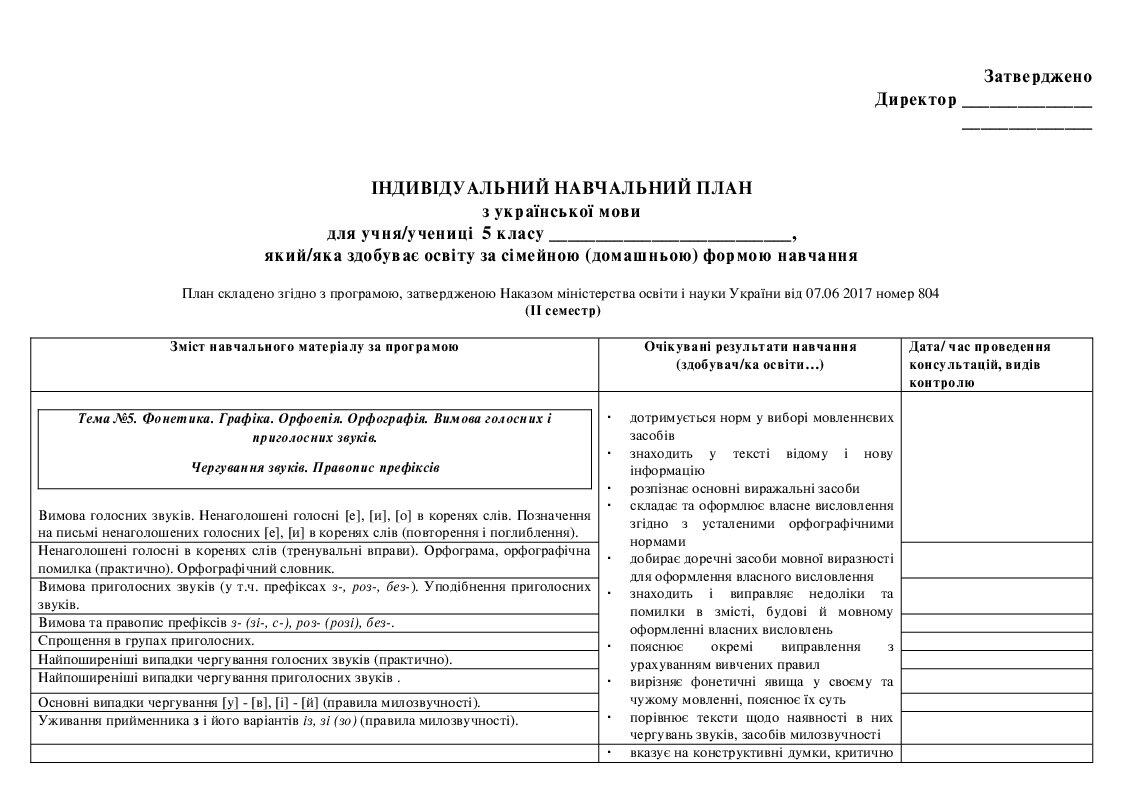 Індивідуальний навчальний план з української мови Українська мова