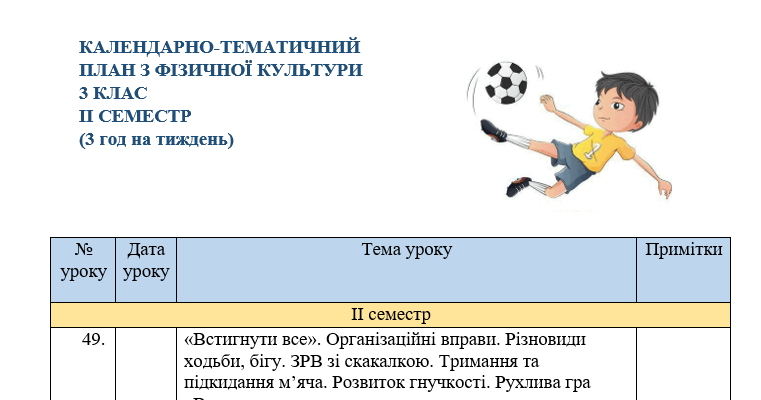 Календарне планування з фізичної культури 3 клас ІІ семестр Ільницька Г С Фізична культура