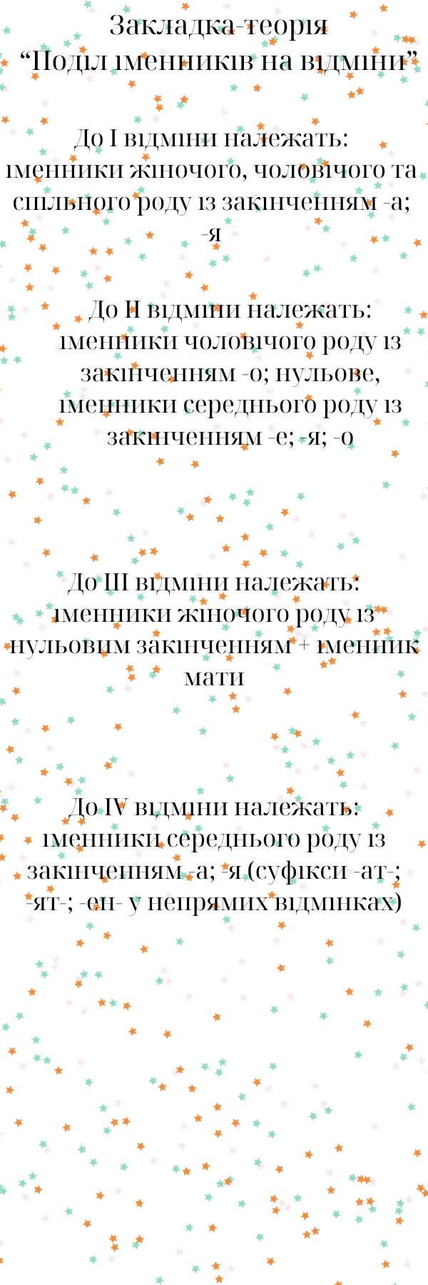 Закладка теорія з української мови для 6 класу на тему Поділ