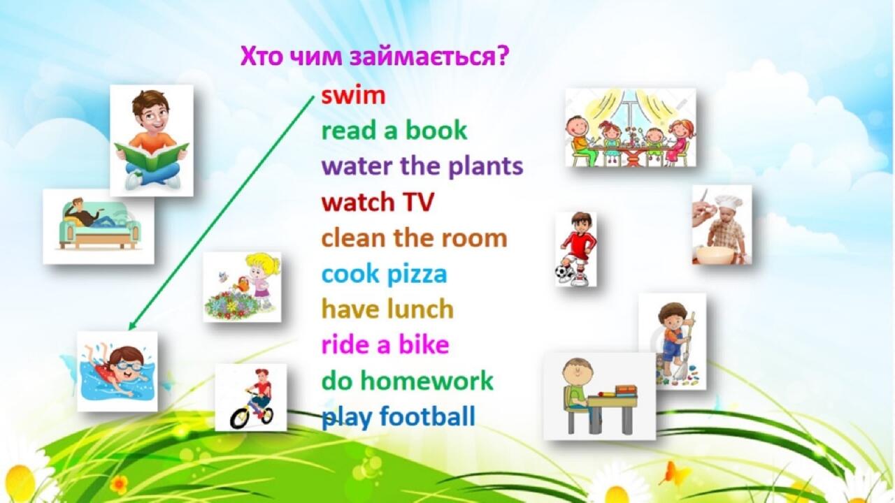 Презентація за темою Present Simple Презентація Англійська мова