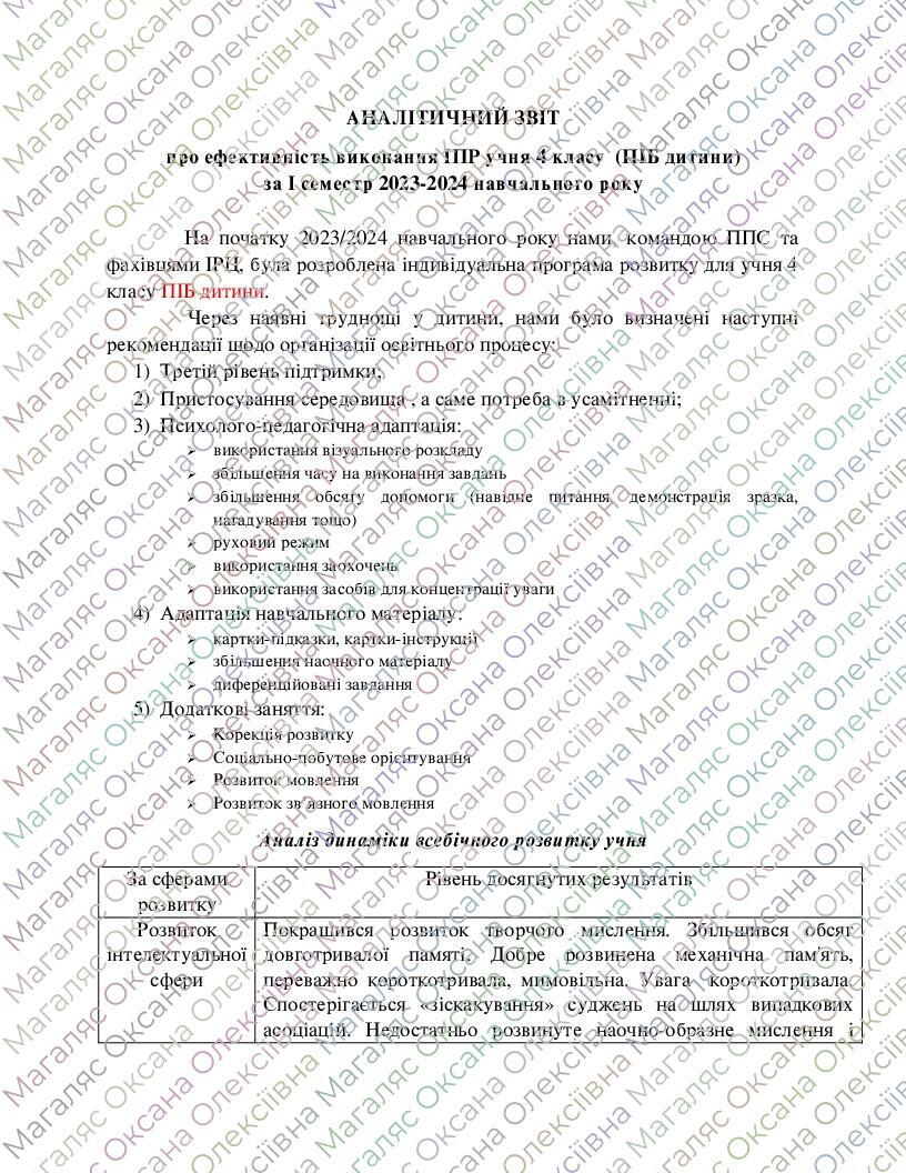 АНАЛІТИЧНИЙ ЗВІТ про ефективність виконання ІПР учня 4 класу за І