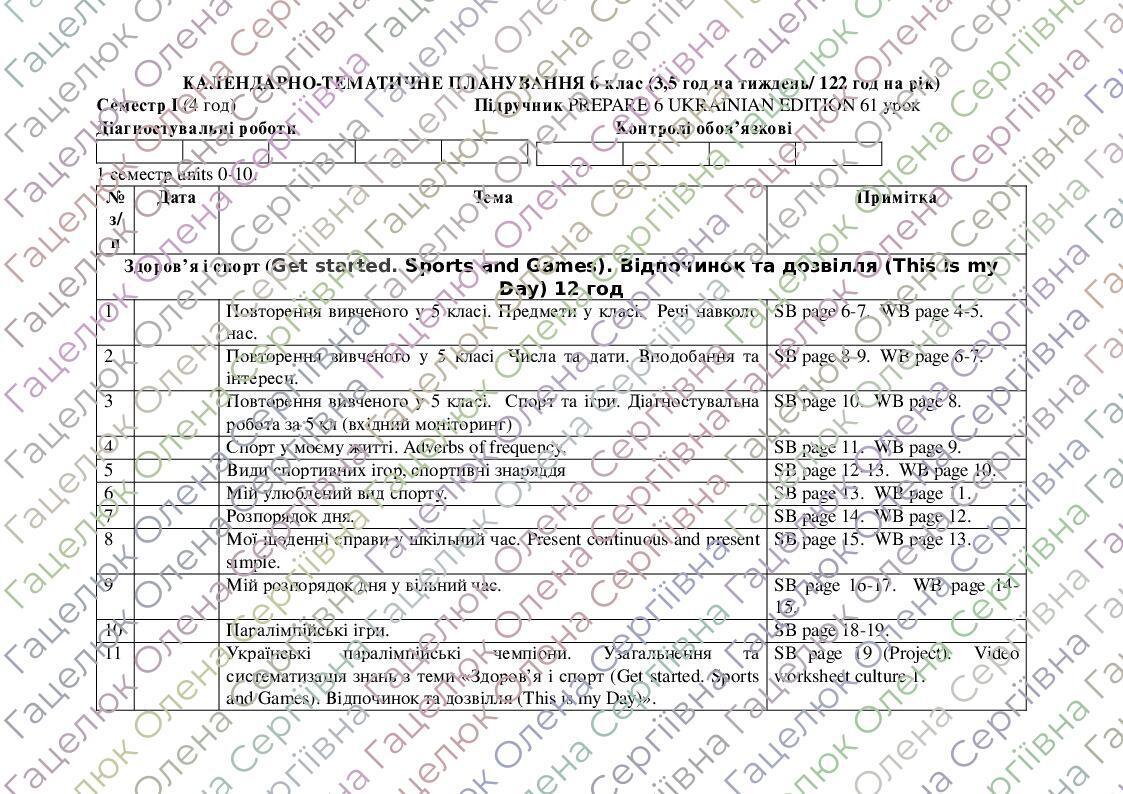 Календарно тематичне планування на 6 клас до підручника Prepare КТП