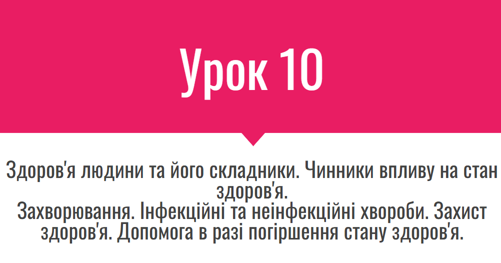 Урок 10. Тест | Тест на 14 запитань. Здоров’я, безпека та добробут