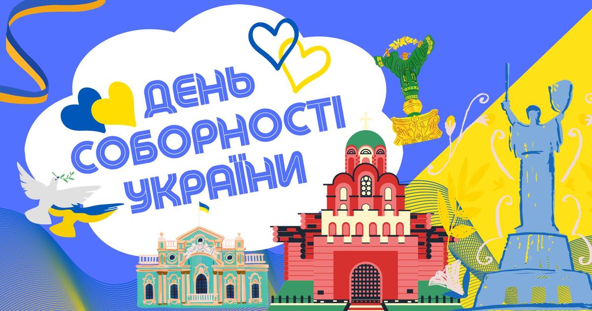 Інтерактивна гра до Дня соборності України Презентація Виховна робота