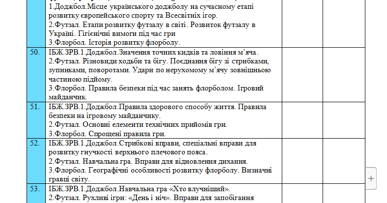 Календарне планування з фізичної культури для 6 класу НУШ на ІІ семестр КТП Фізична культура